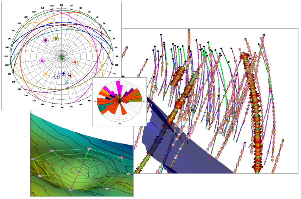 Mineral exploration targeting consulting services | Mira Geoscience